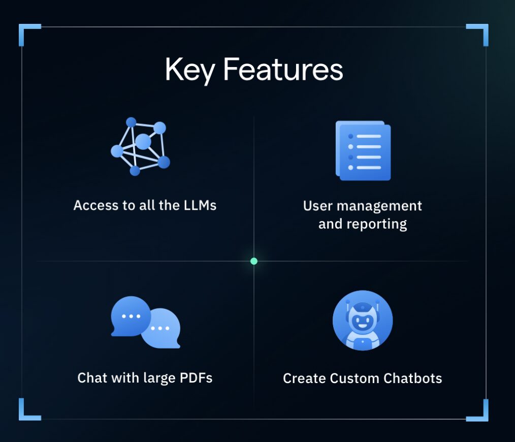 Abacus AI’s Chat LLM Teams: A Game-Changer in AI Integration and ...